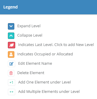 Cemetery Maintenance – Halcyon Help