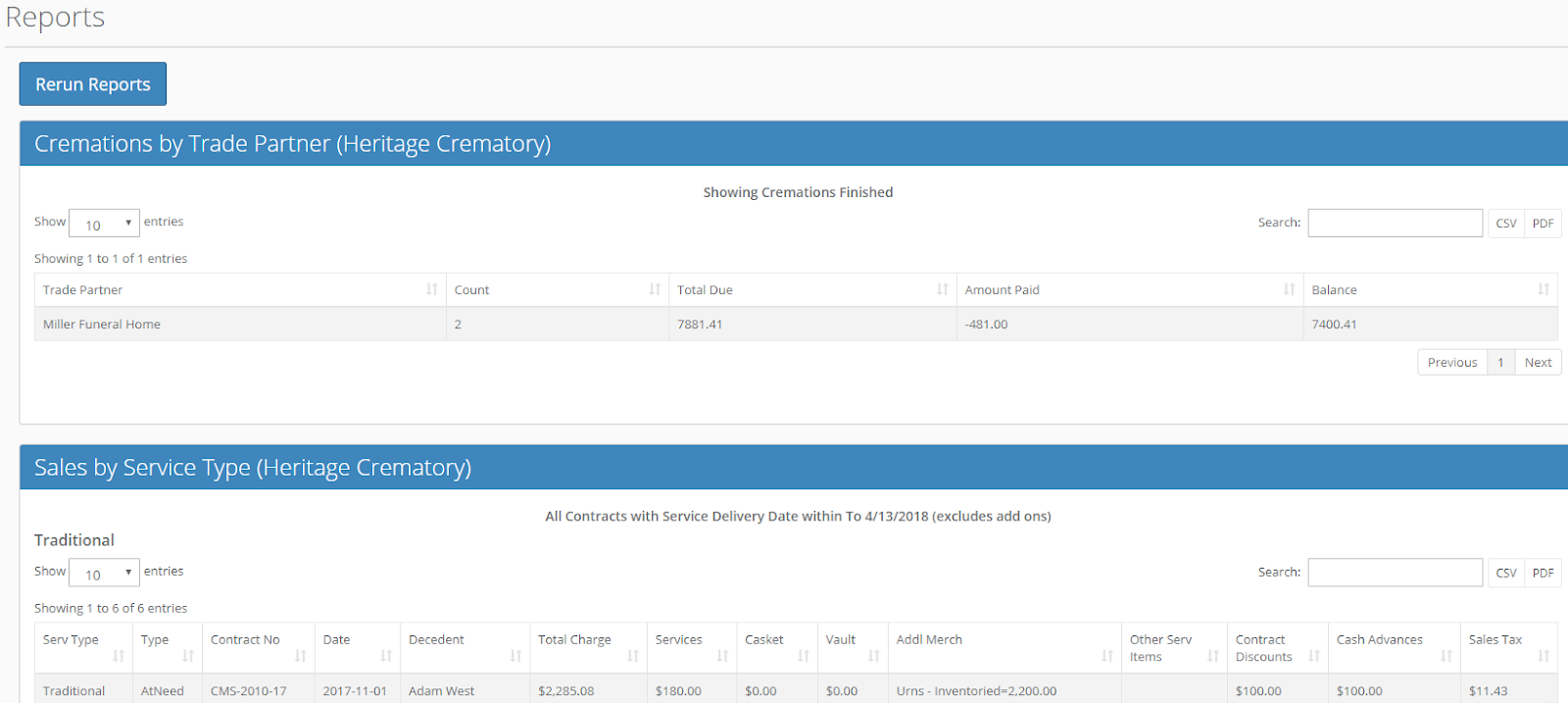 Reports – Halcyon Help
