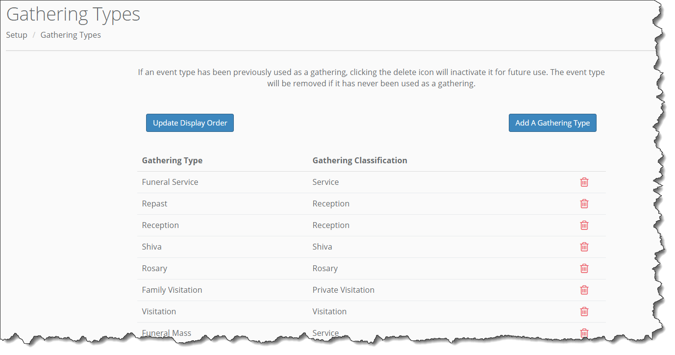 Gatherings – Halcyon Help