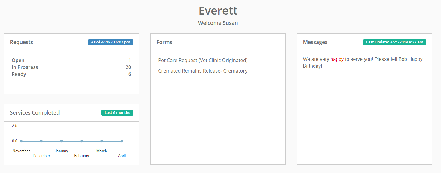 Forms for Vet Clinics or other Trade Partners – Halcyon Help