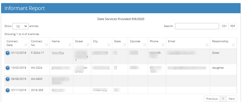 Reports Listing with Examples – Halcyon Help