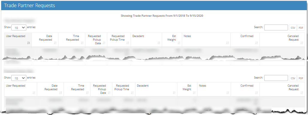 Reports Listing with Examples – Halcyon Help