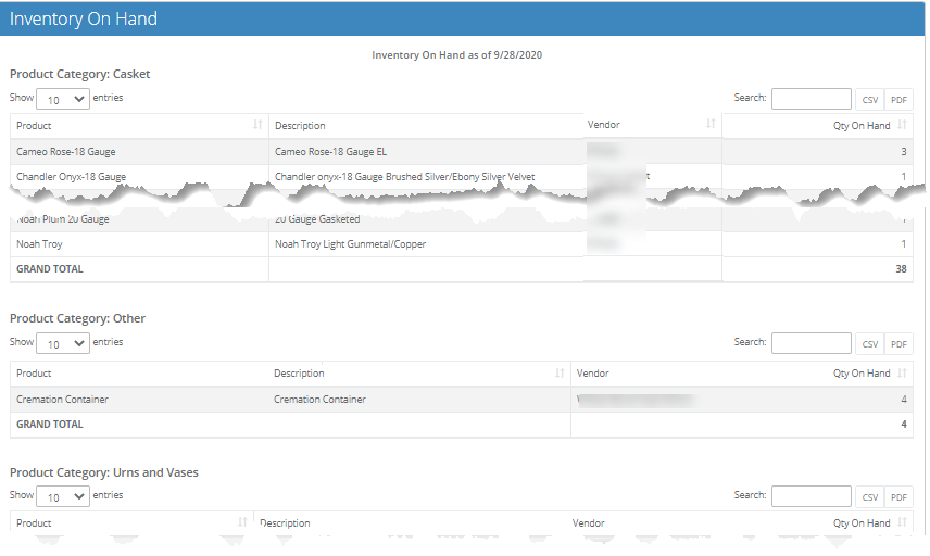 Reports Listing with Examples – Halcyon Help